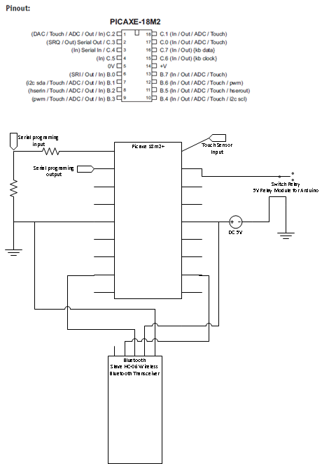 Bluetooth, and Picaxe Lightswitch - Instructables